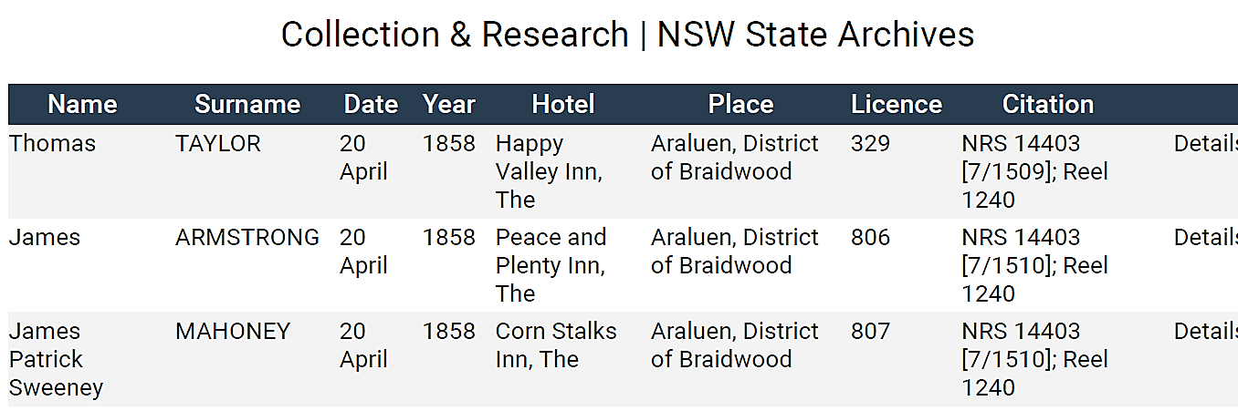 Cornstalks Inn - Araluen Valley History