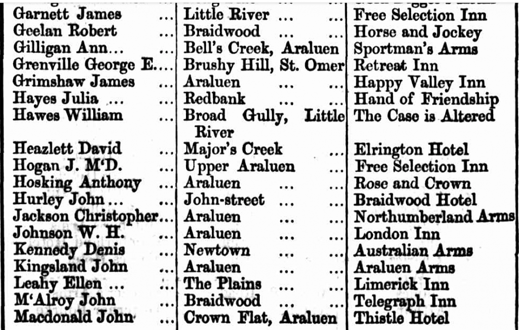 Australian Arms - Araluen Valley History