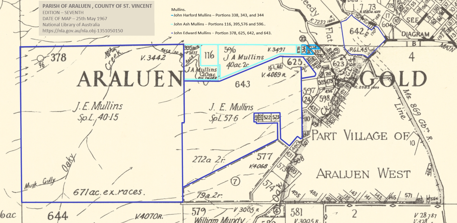 Mullins Family - Araluen Valley History