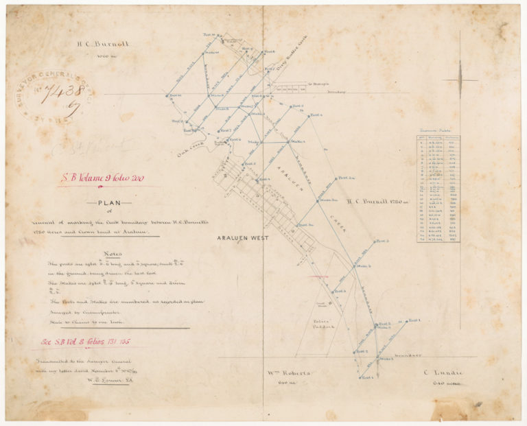 Burnell Family - Araluen Valley History